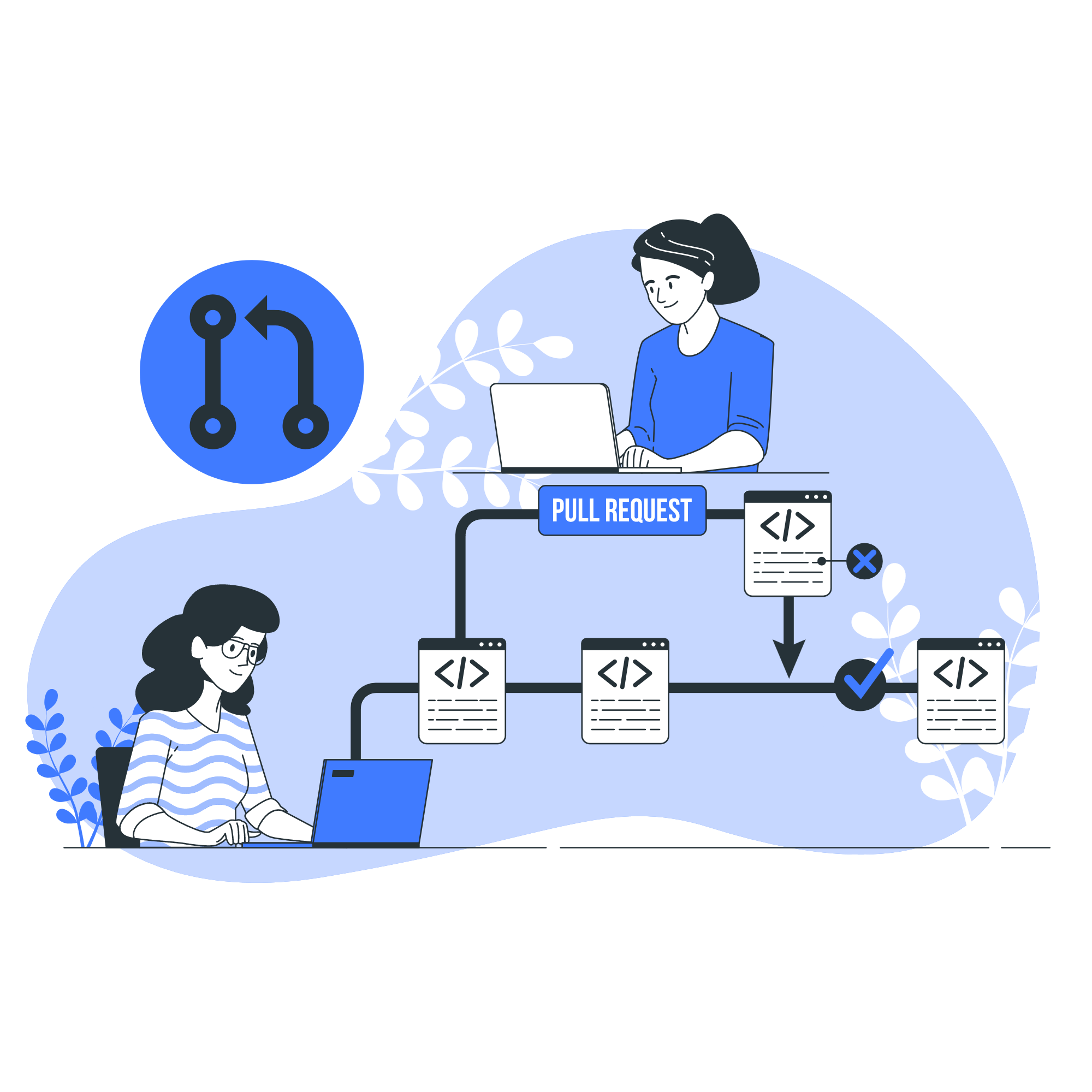 A Short Guide To The Github Foundation Exam Anya Prosvetova 3805